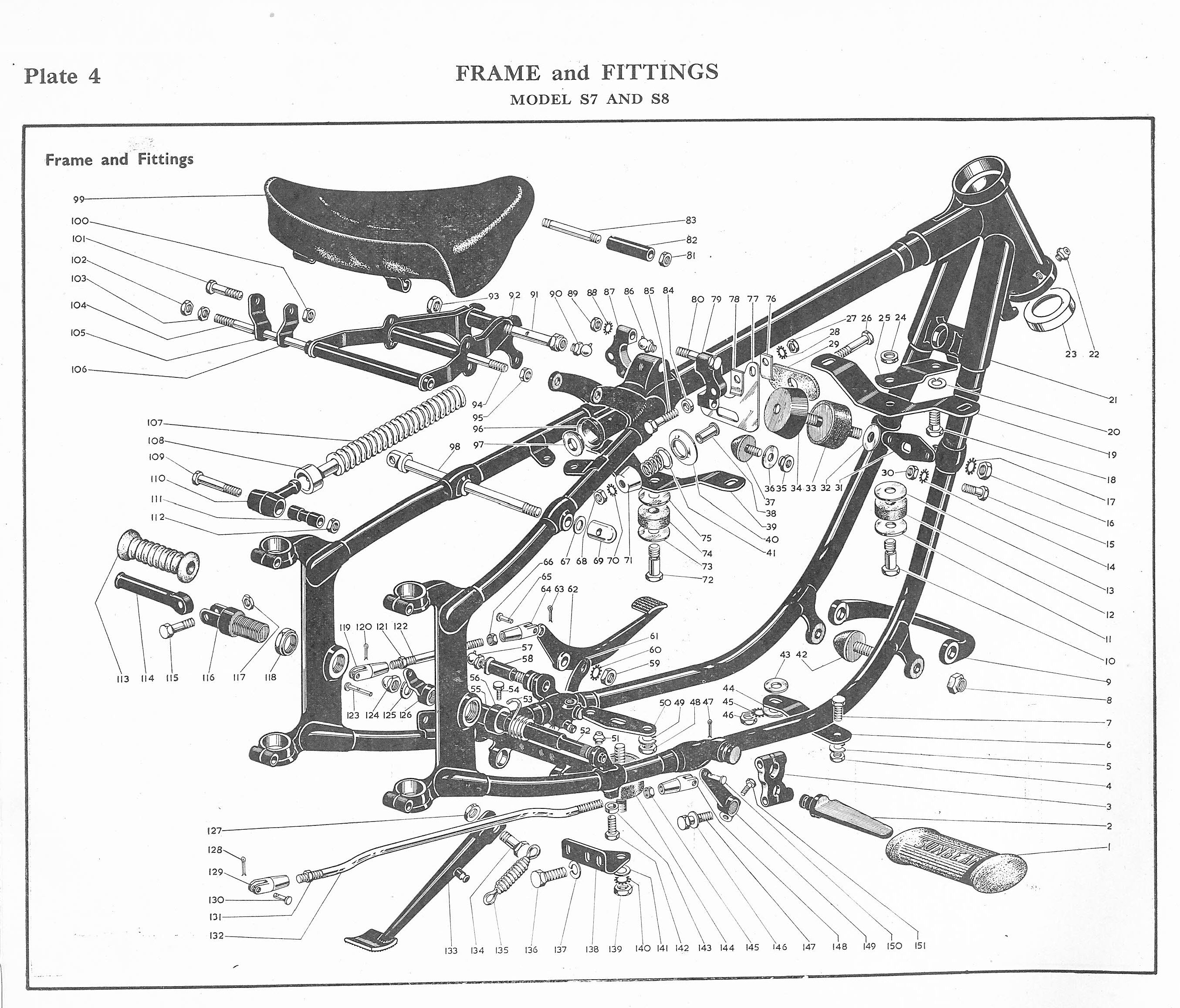 Collections – Stewart Engineering