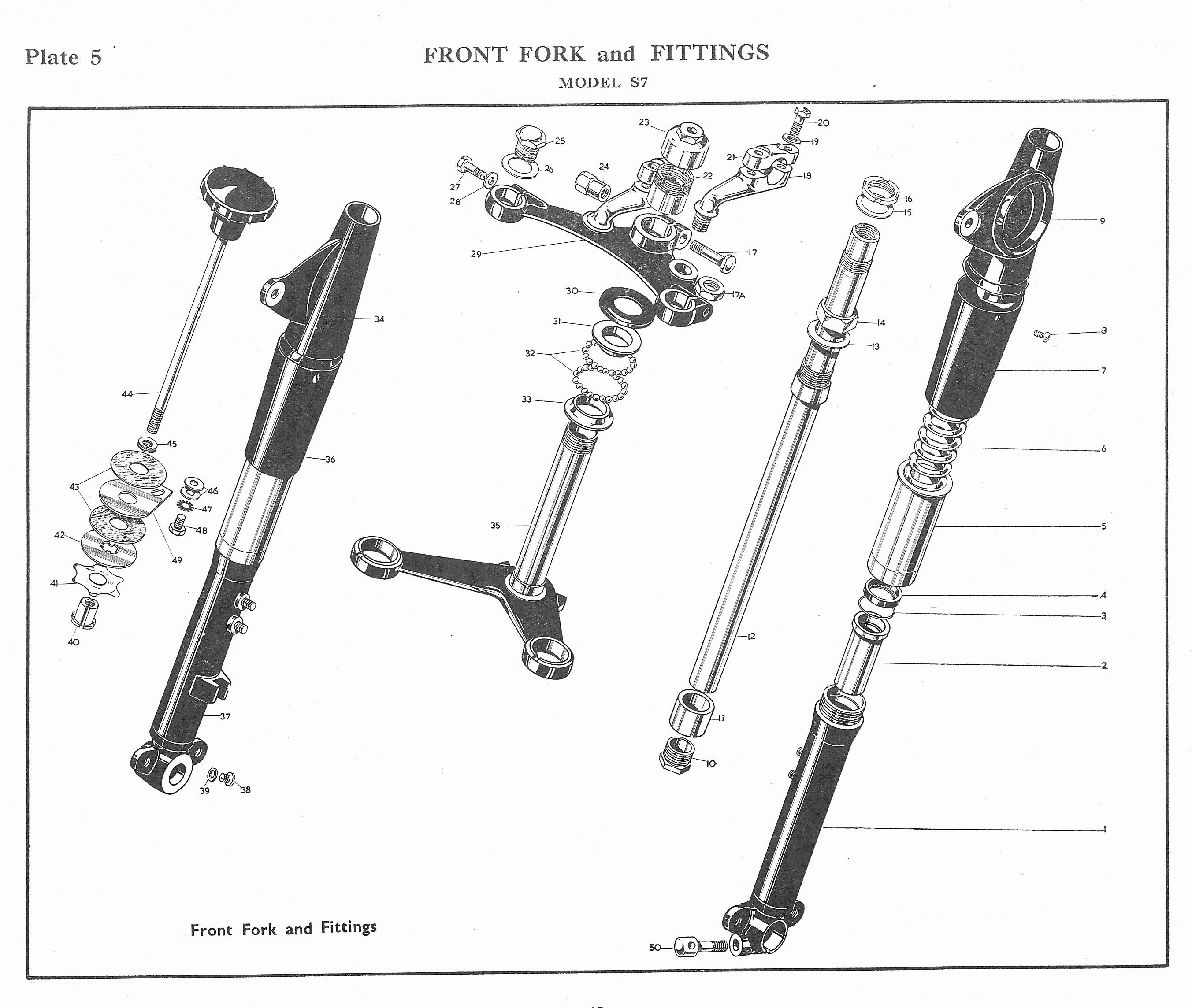 Plate 5 S7 Front Forks – Stewart Engineering Sunbeam Limited