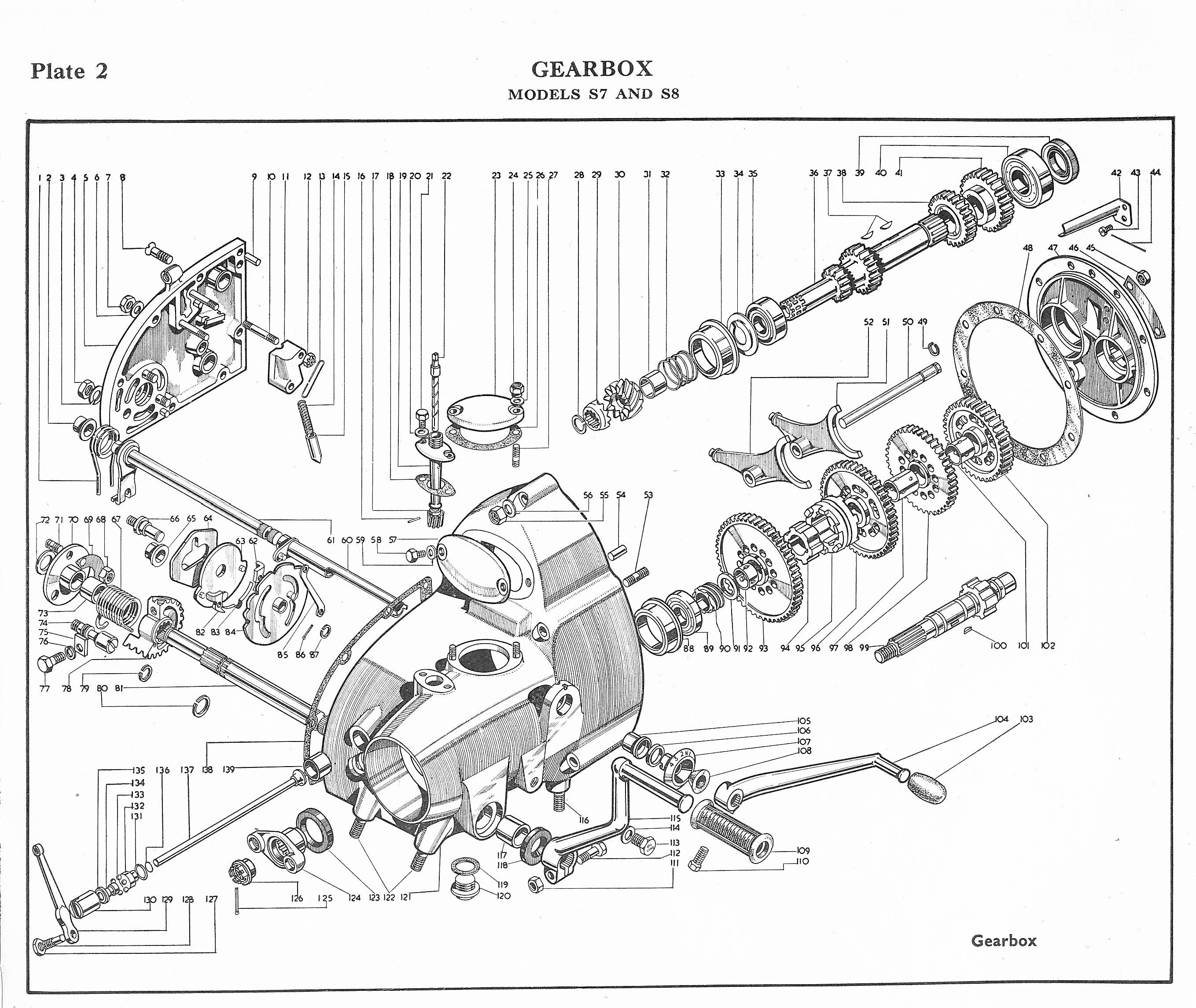 Sunbeam S7 Sunbeam S7 DeLuxe Sunbeam S8 – Stewart Engineering